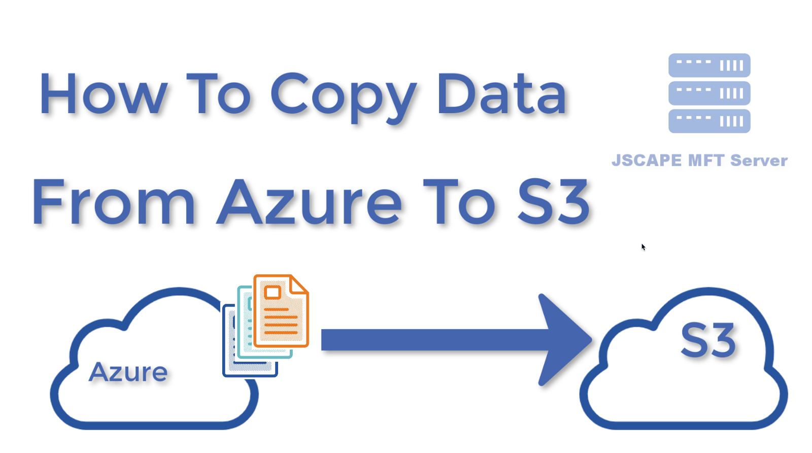 How To Copy Data From Azure To Aws S3 Jscape